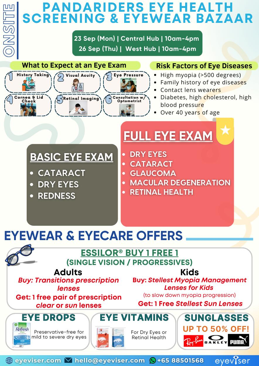 Eye Health Screening & Eyewear by Eyeviser — Rider Shop SG